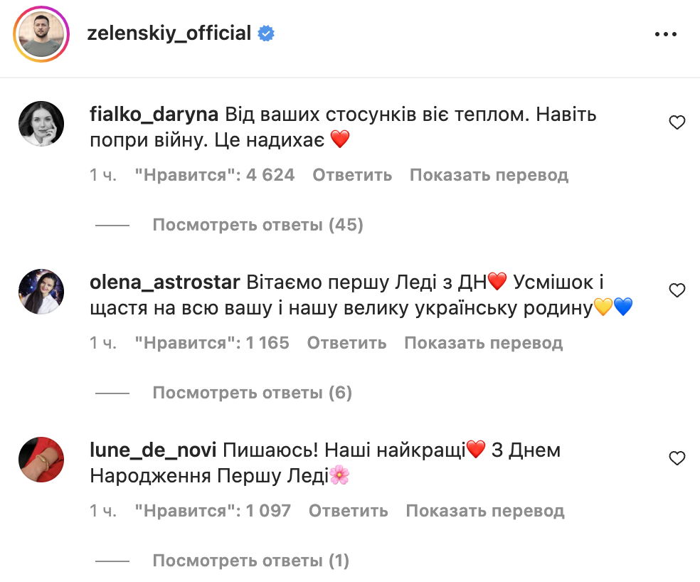 Олена Зеленська день народження Зеленський привітав дружину скільки