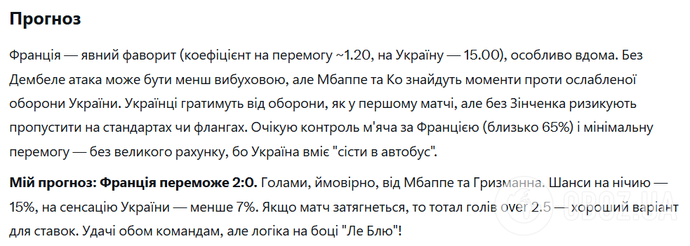 Франція Україна - прогноз Grok на футбол сьогодні у відборі ЧС 2026 | OBOZ.UA