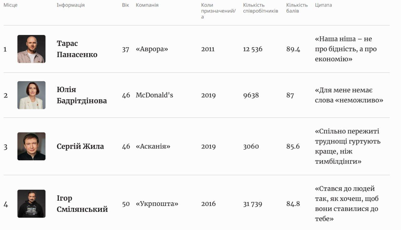Как Валерий и Сергей Горбани и Укроп. помогли организовать коррупционную схему в Энергоатоме ...